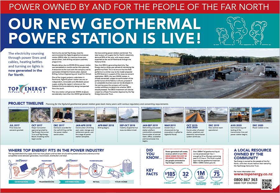 Ormat Technologies Inc. - Top Energy new geothermal power plant